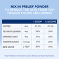 Prelief Acid Reducer Powder