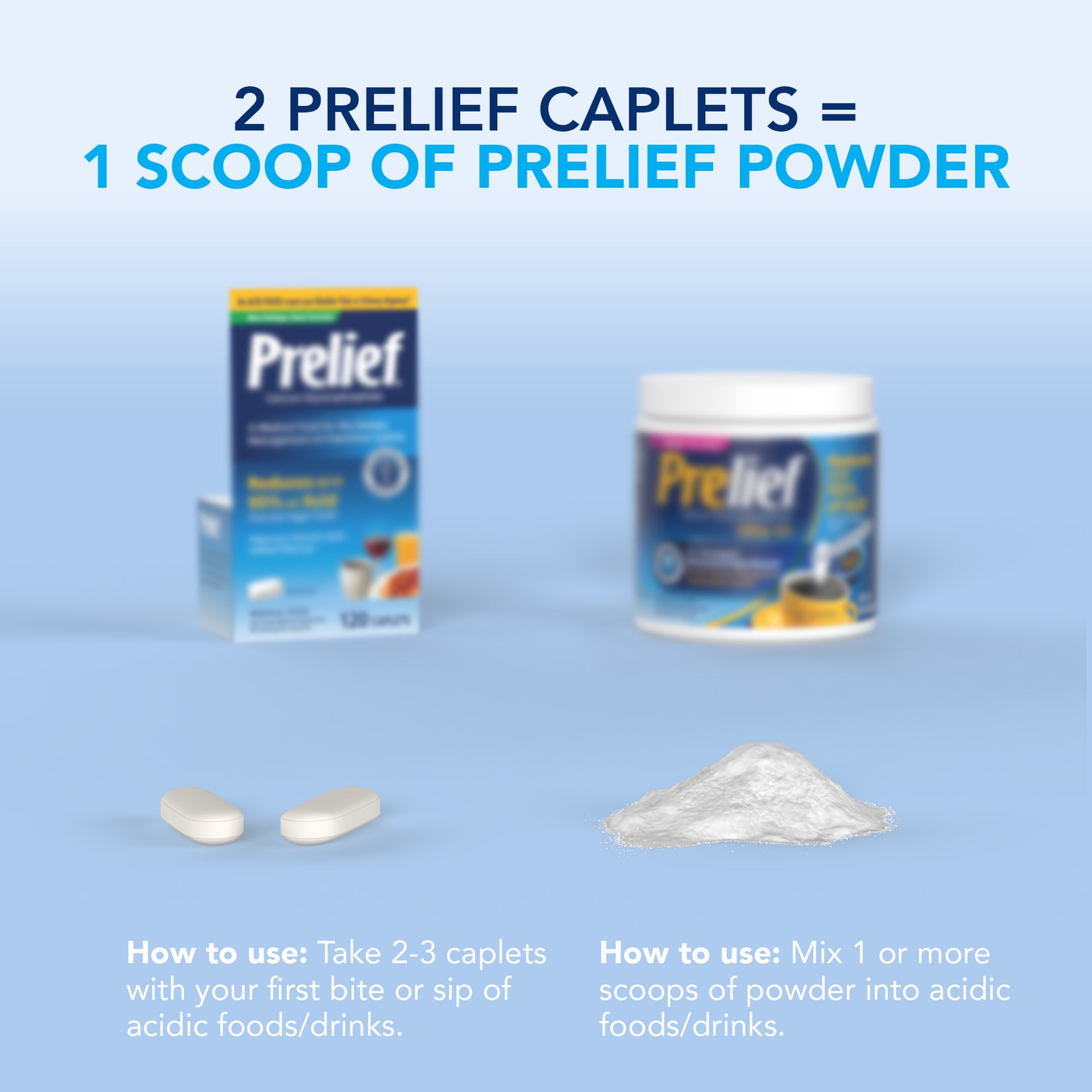 Prelief Acid Reducer Powder